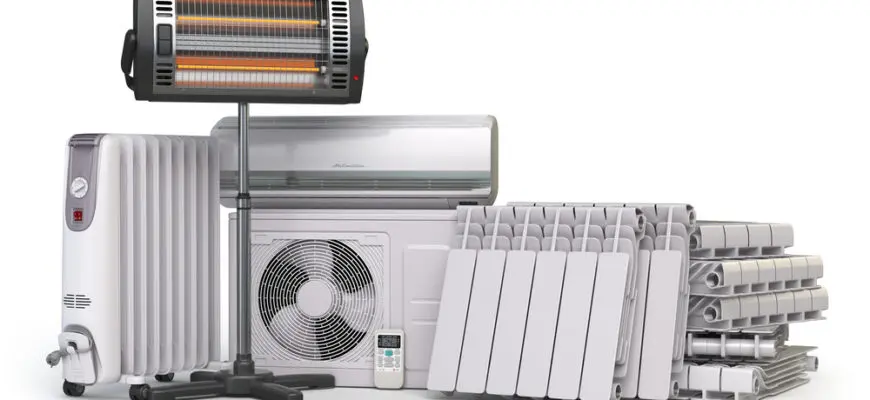 5 Tips for Buying Heating Devices That Fit Your Budget